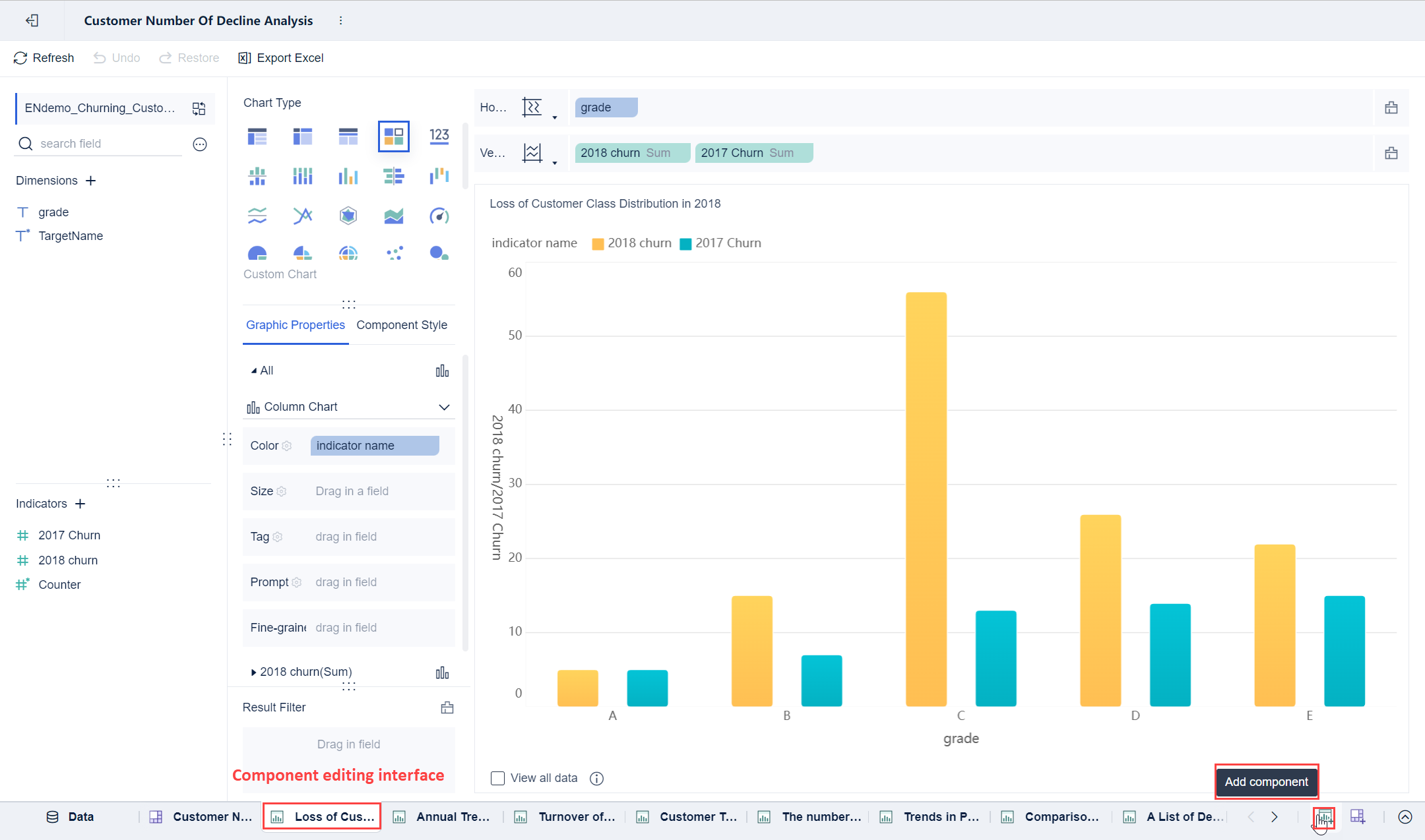 An Overview of Analysis Subject- FineBI Document