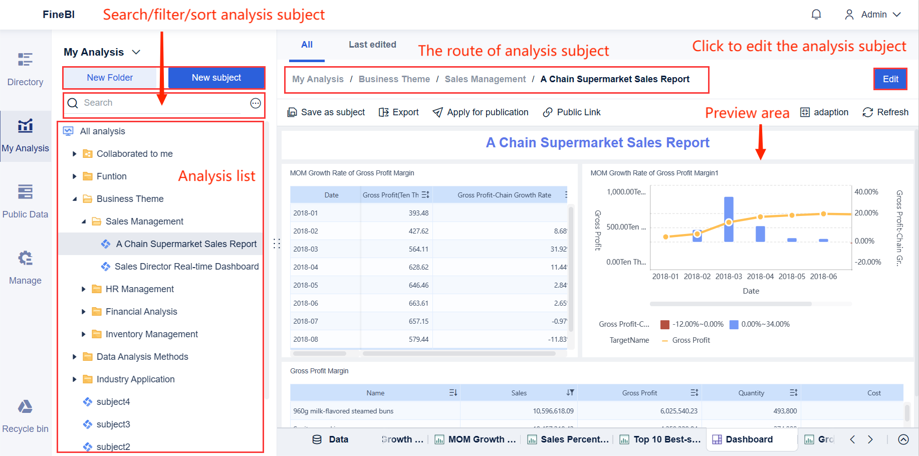 FineBI Page Introduction- FineBI Help Document