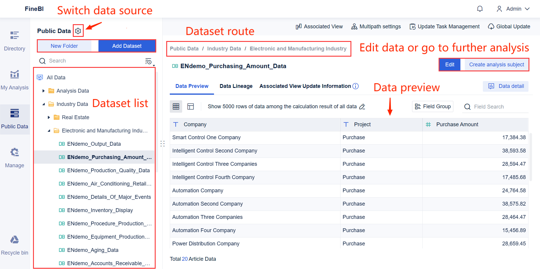 FineBI Page Introduction- FineBI Help Document