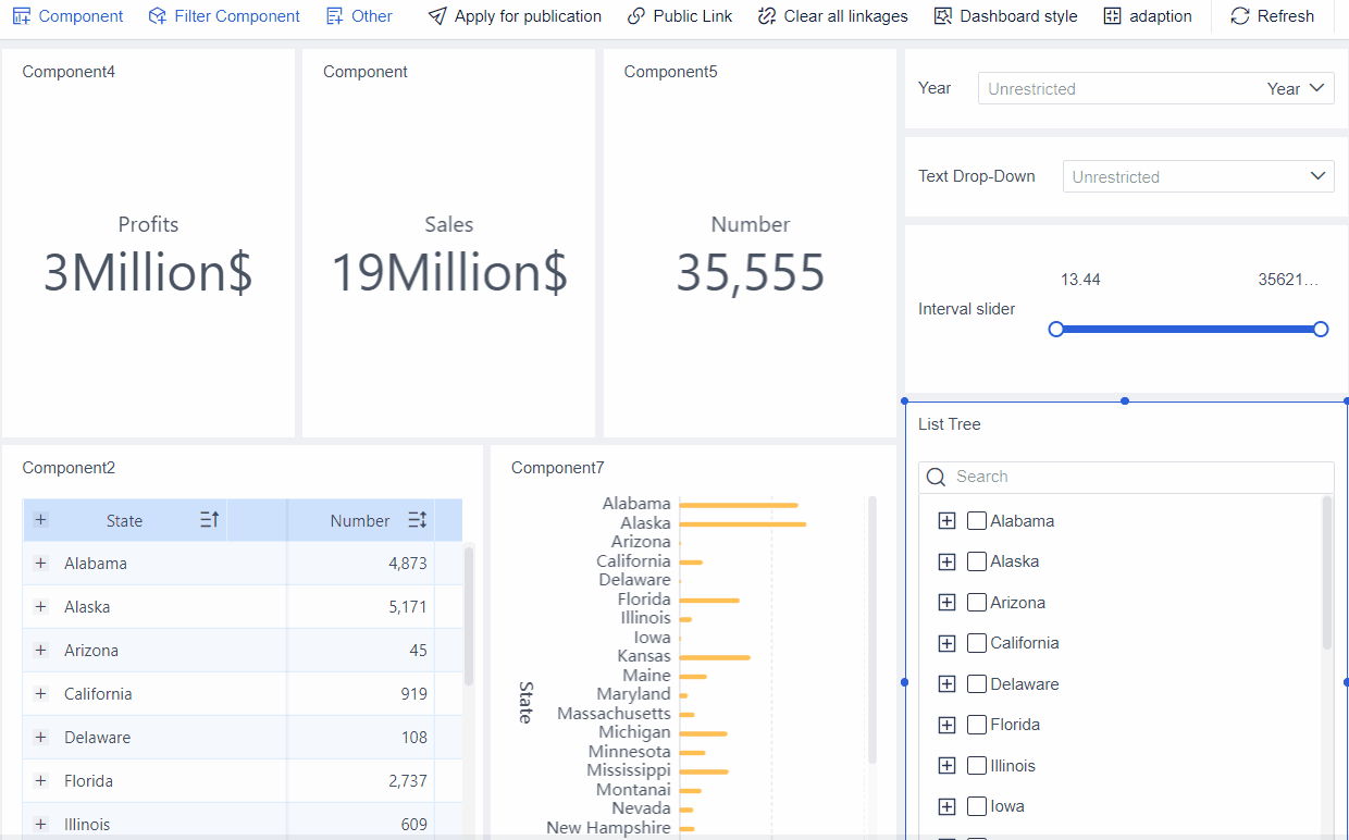 Introduction to Component Interactivity- FineBI Help Document