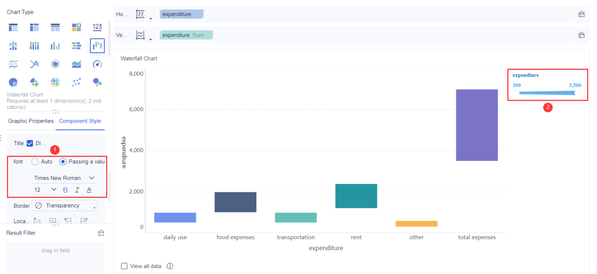 Chart Legend- FineBI Help Document