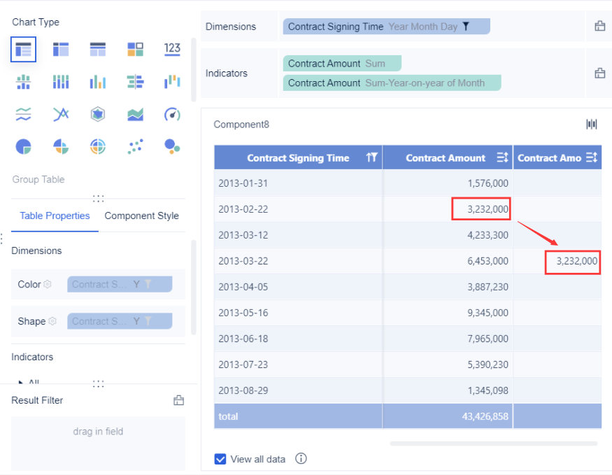 YoY/MoM Growth (Quick Calculation)- FineBI Document
