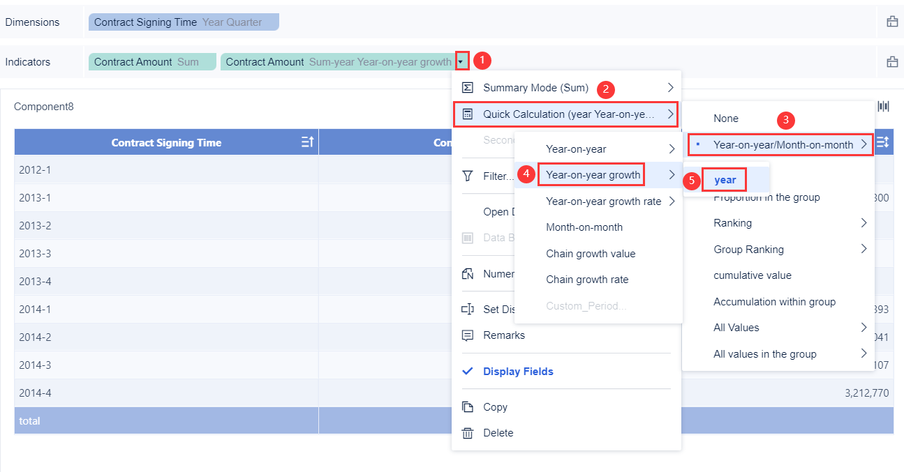 YoY/MoM Growth (Quick Calculation)- FineBI Help Document