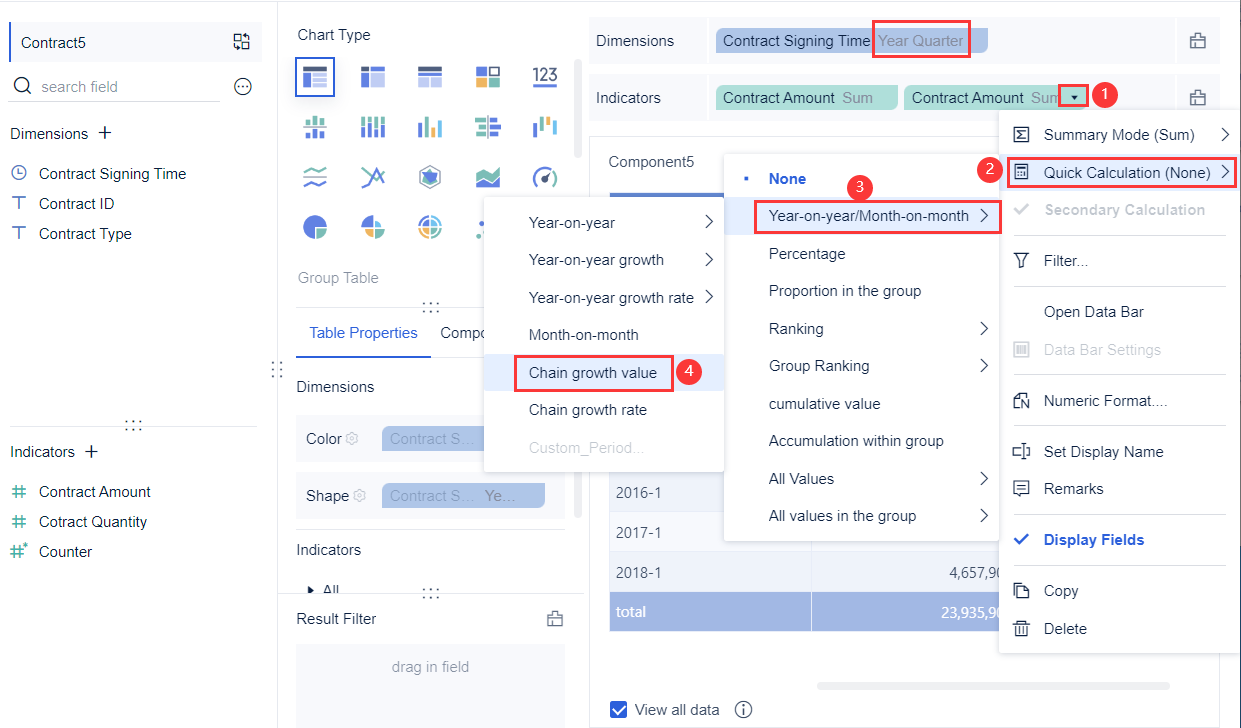 YoY/MoM Growth (Quick Calculation)- FineBI Help Document