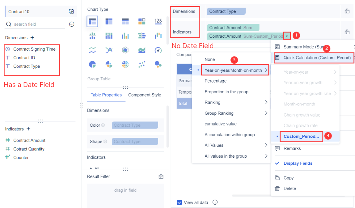YoY/MoM Growth (Quick Calculation)- FineBI Help Document