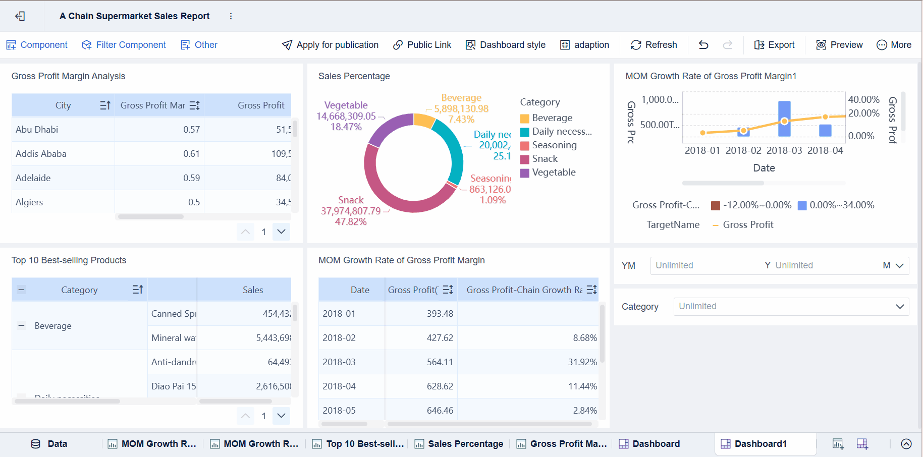 Adding Components for Interactivity- FineBI Help Document