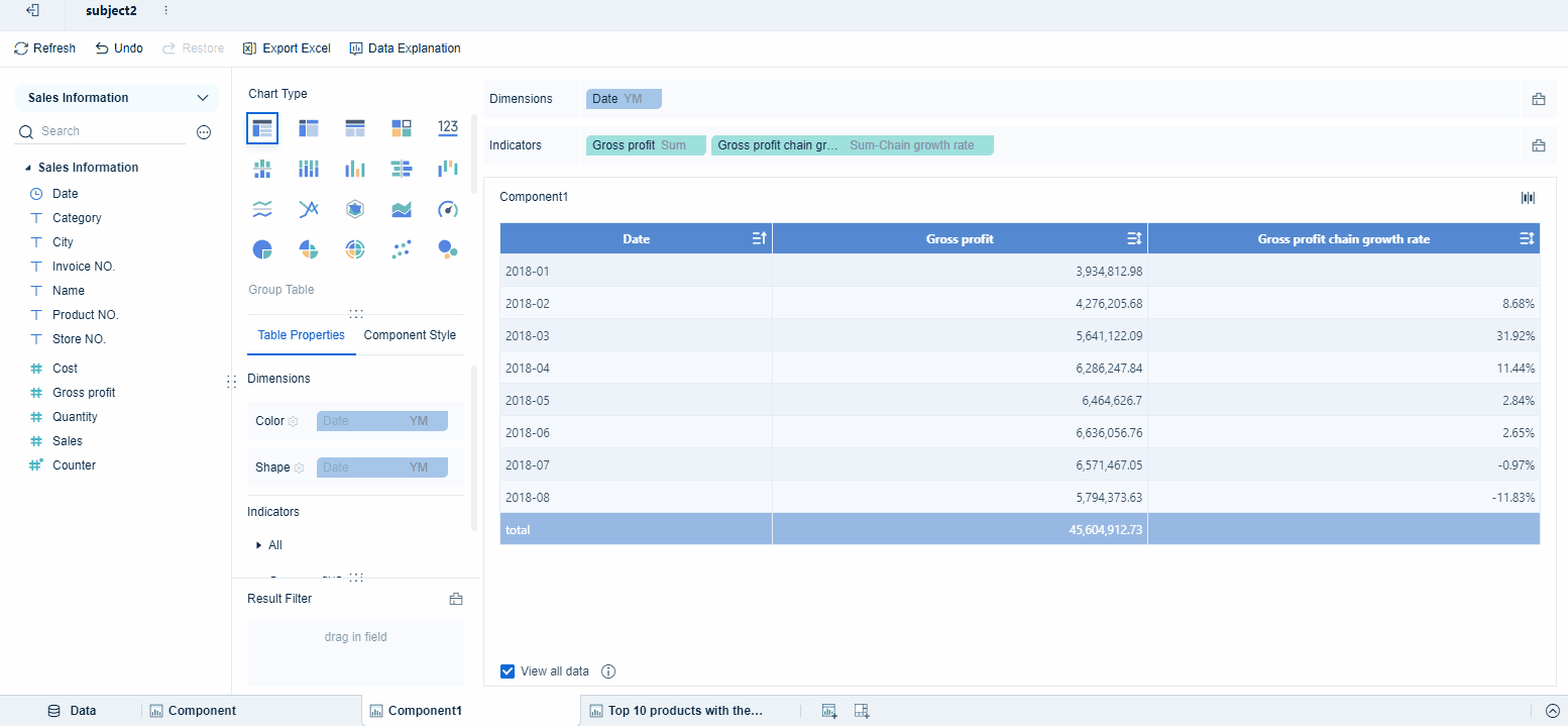 Analyzing in the Table- FineBI Document