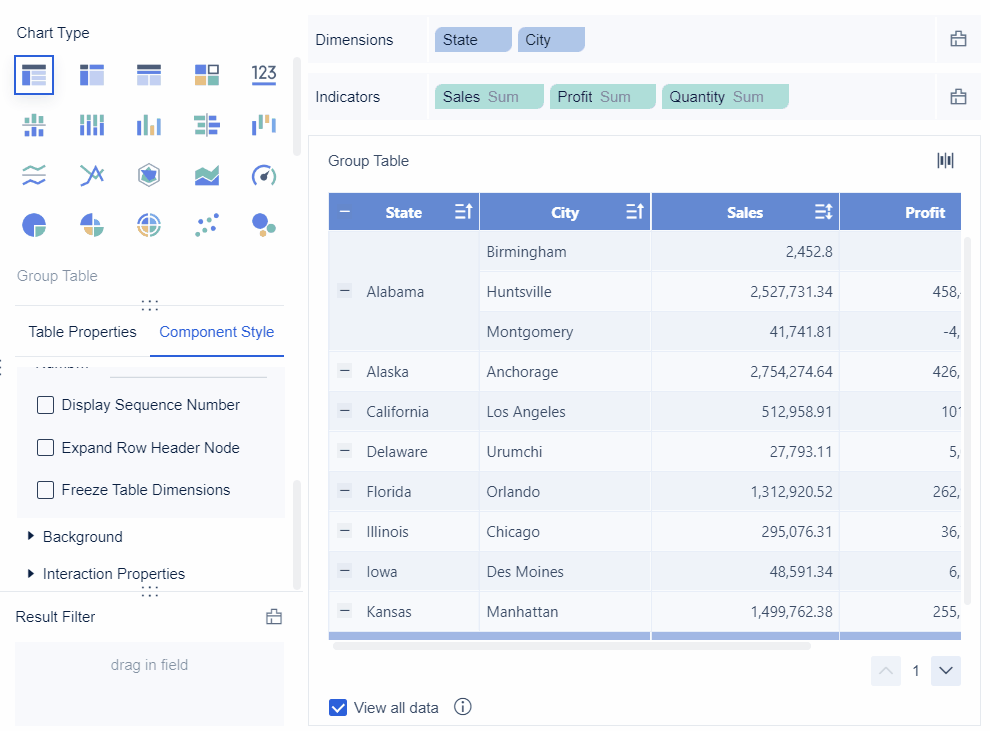 Format- FineBI Help Document