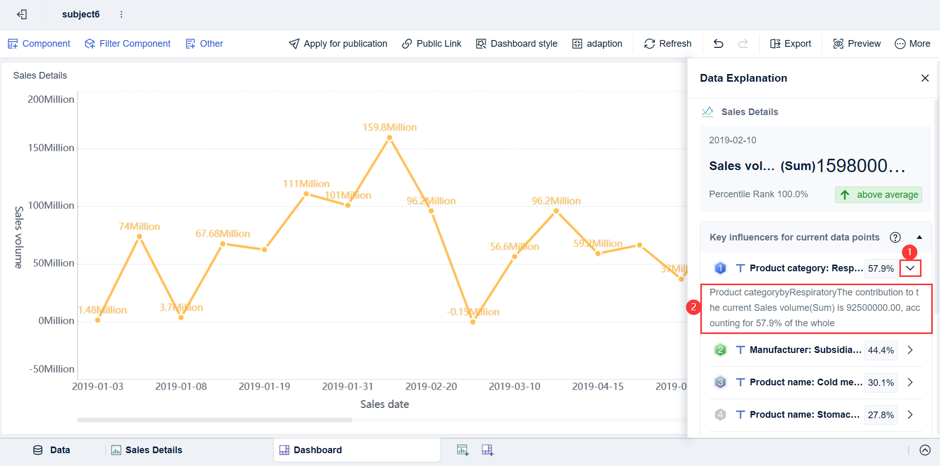 Data Explanation- FineBI Help Document