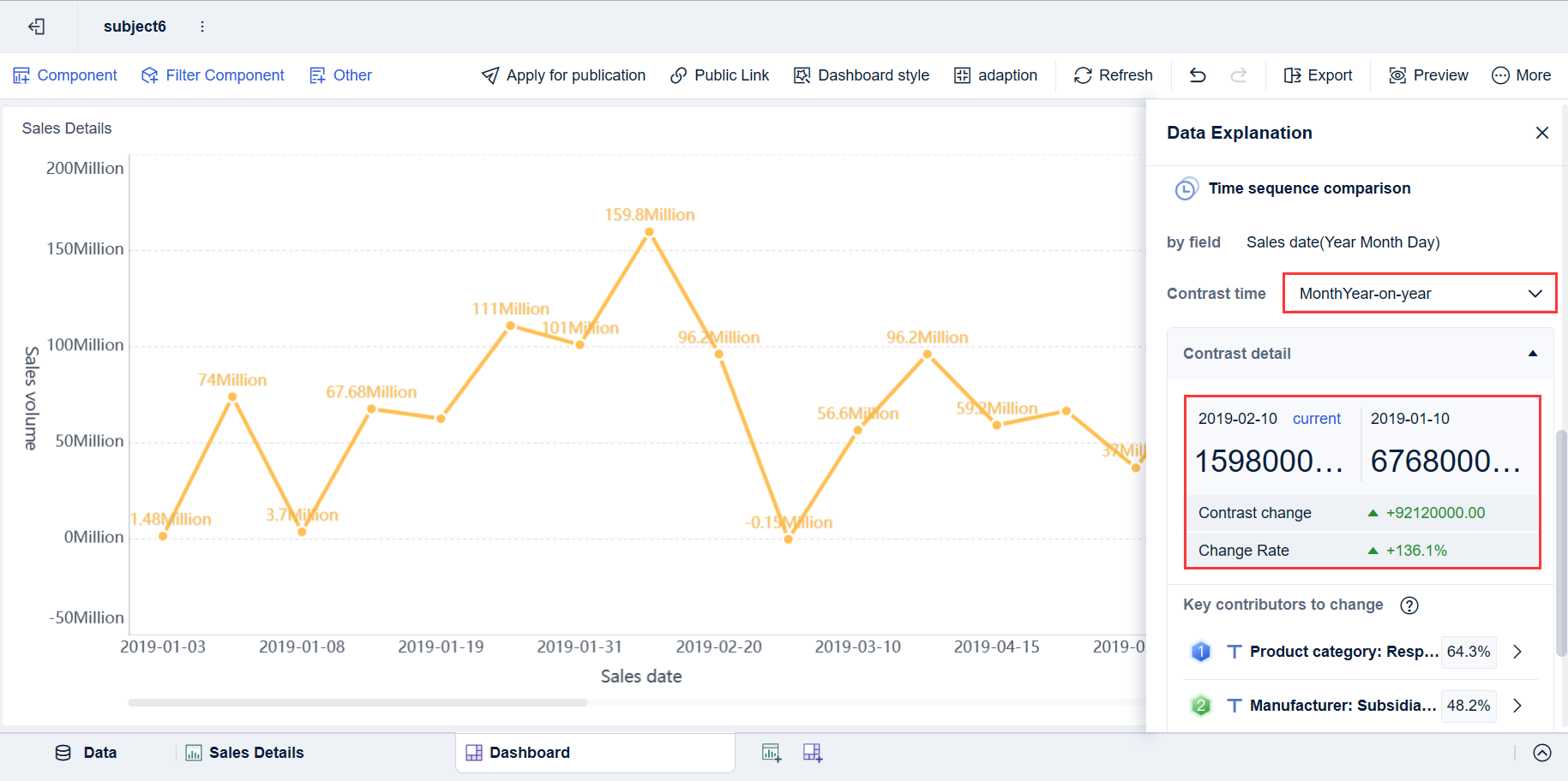 Data Explanation- FineBI Help Document