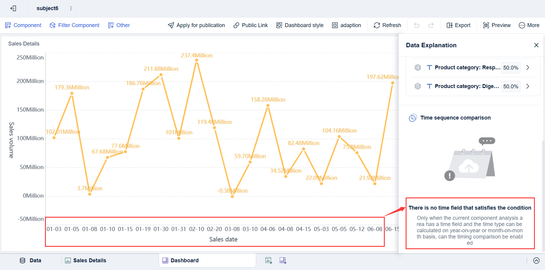 Data Explanation- FineBI Help Document