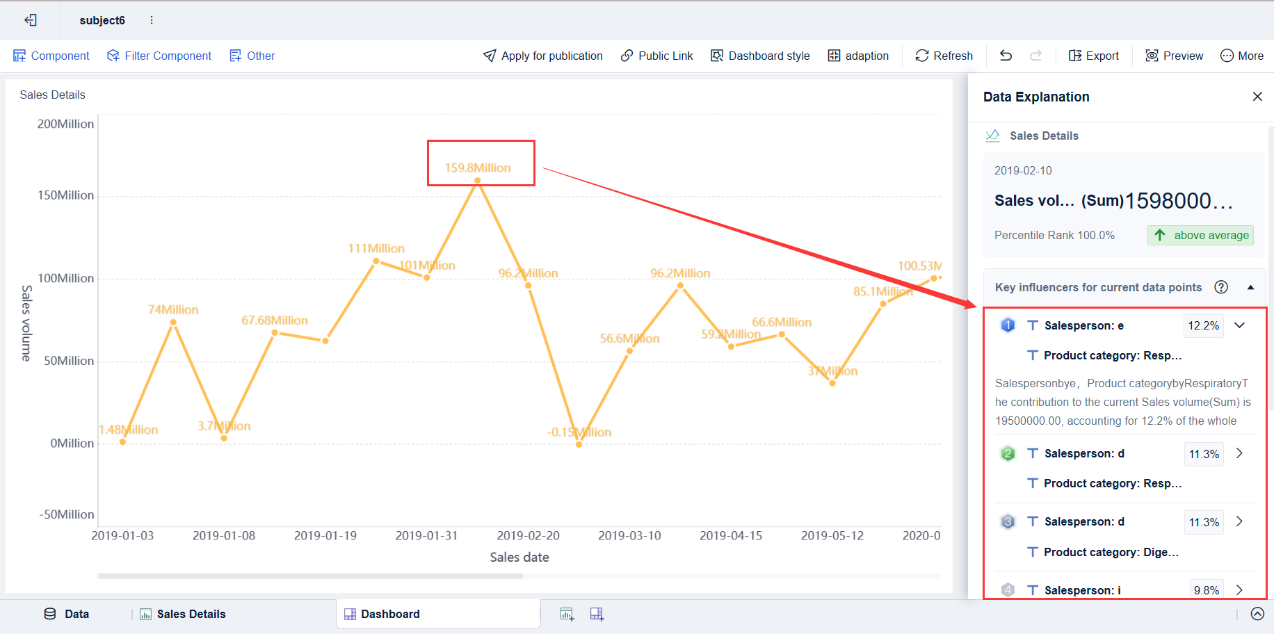Data Explanation- FineBI Help Document