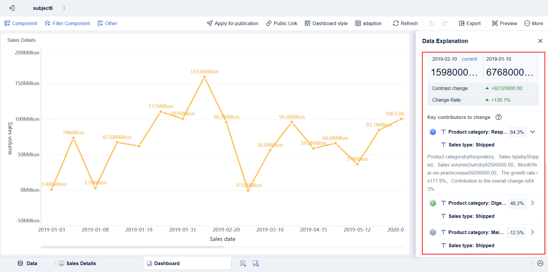 Data Explanation- FineBI Help Document