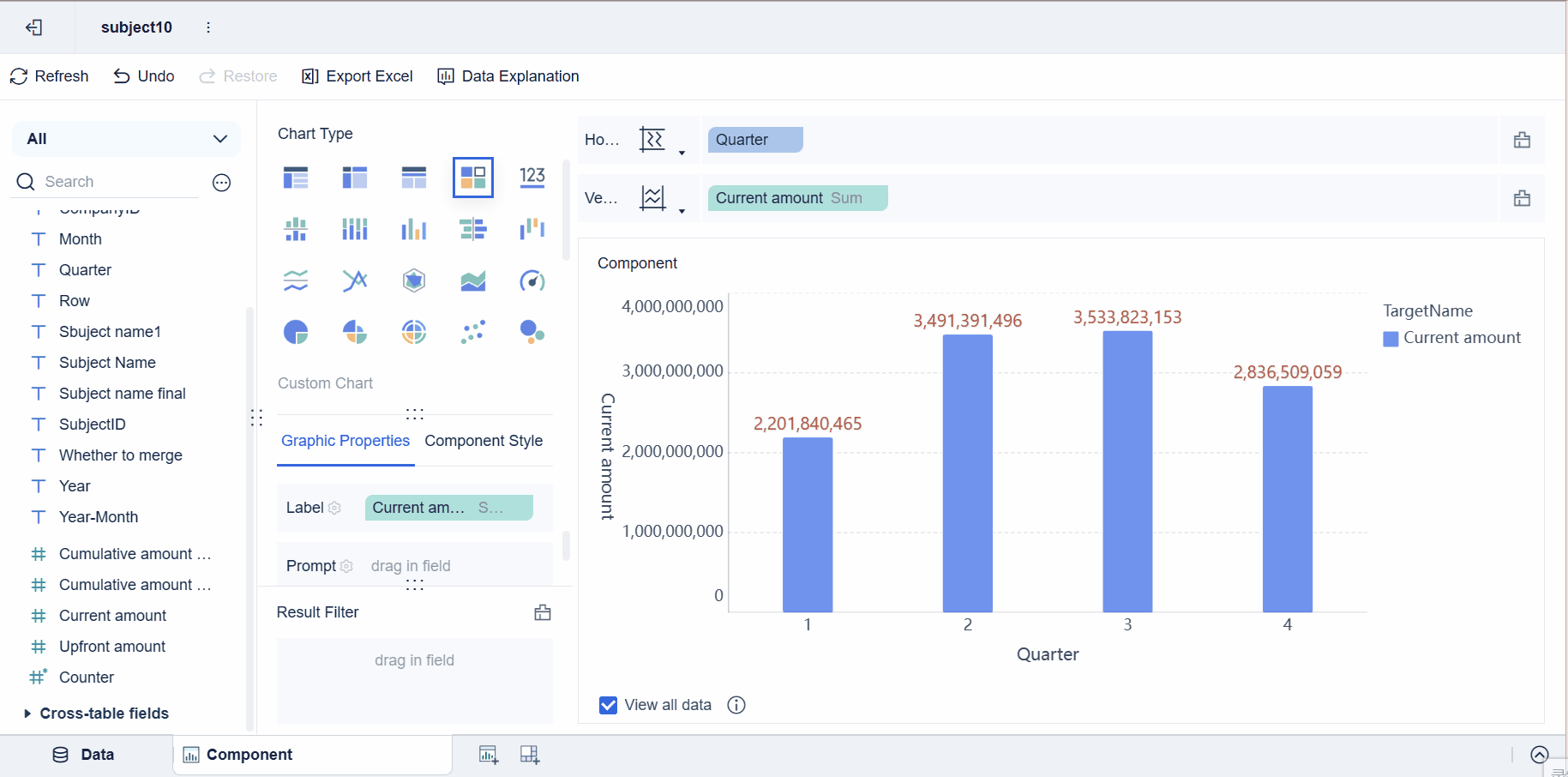 Chart Labels- FineBI Document