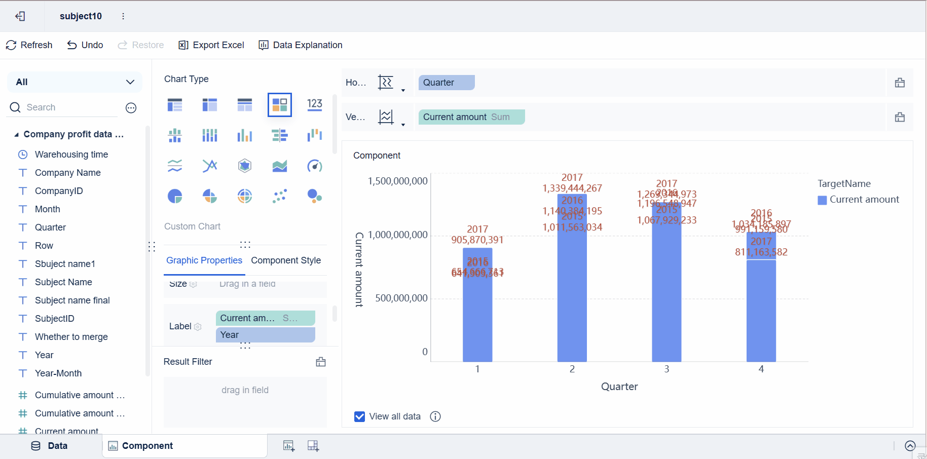 Chart Labels- FineBI Document