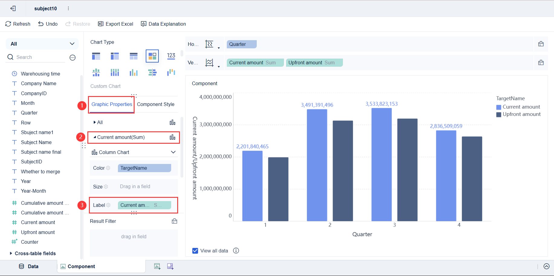 Chart Labels- FineBI Document