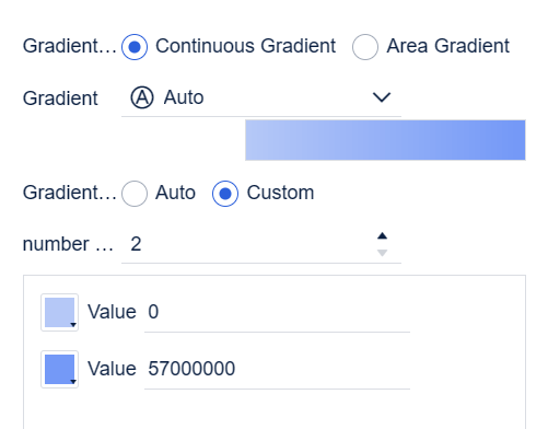 Chart Color- FineBI Document