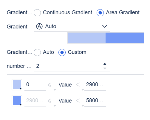 Chart Color- FineBI Document
