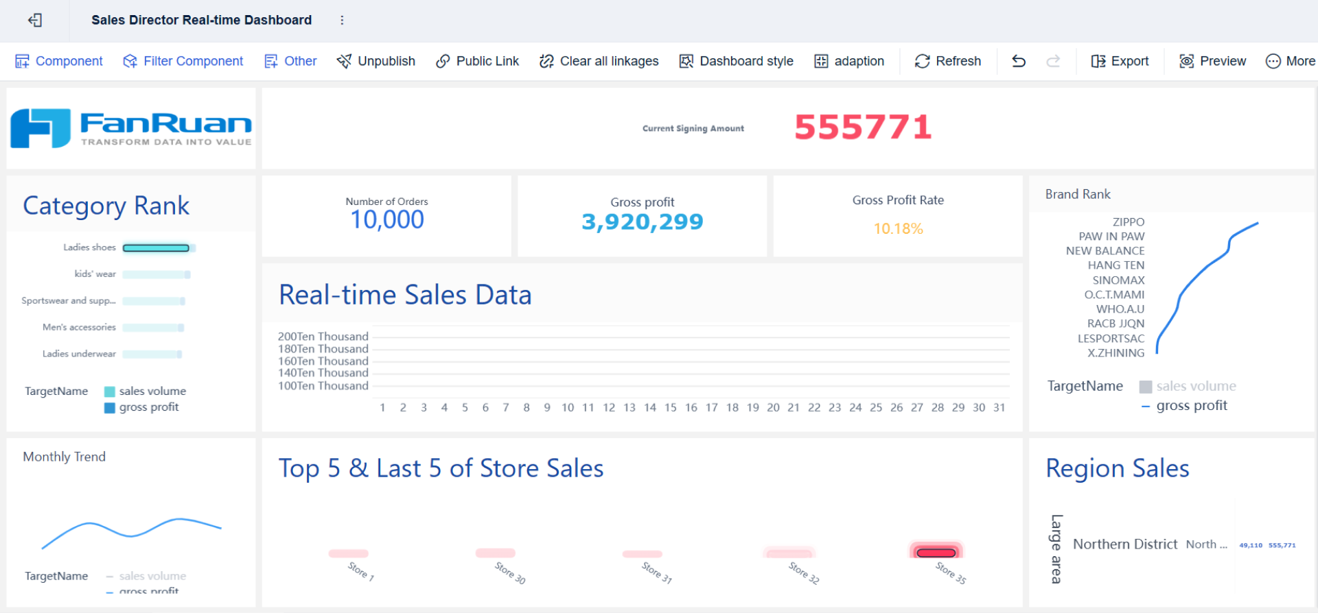 What is FineBI- FineBI Help Document