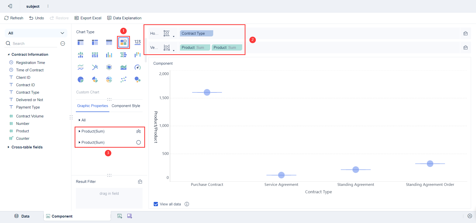 Box Plot- FineBI Help Document
