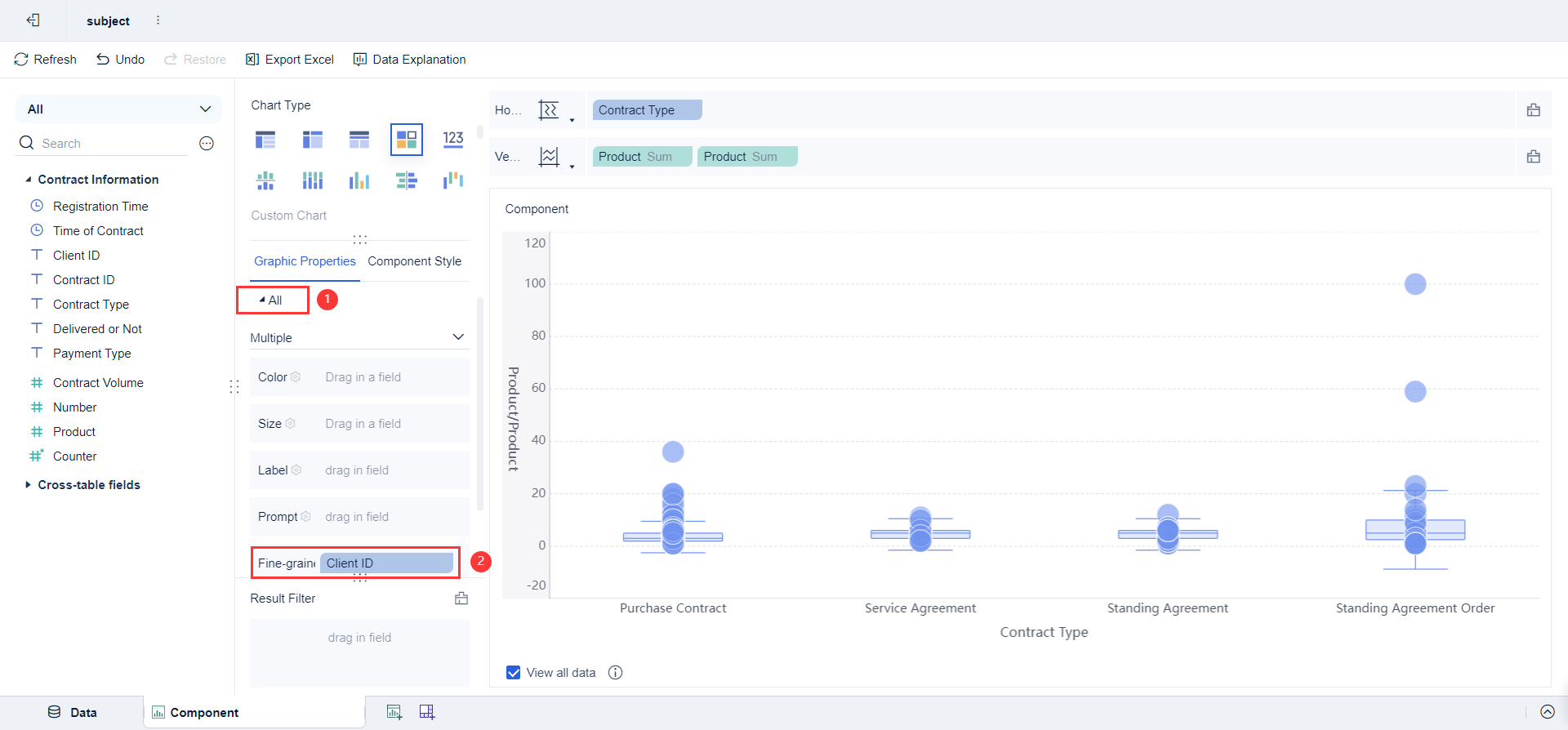 Box Plot- FineBI Help Document