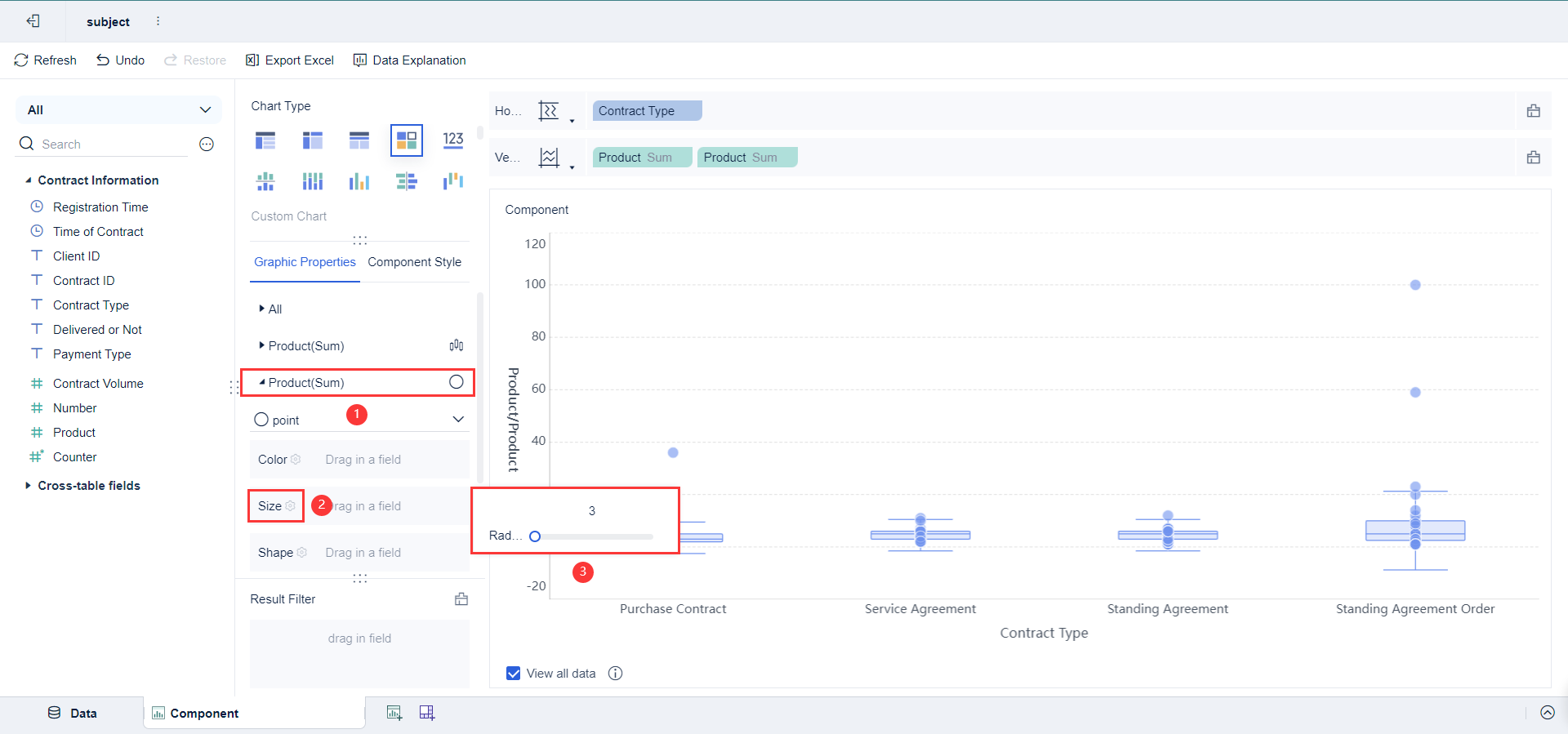 Box Plot- FineBI Help Document