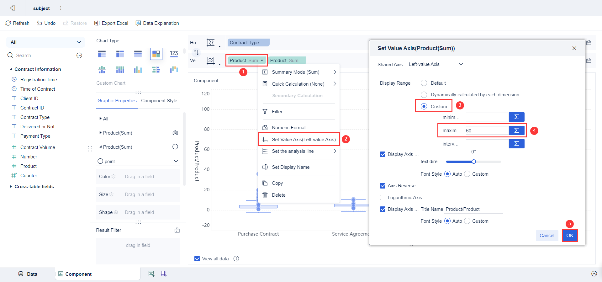 Box Plot- FineBI Help Document