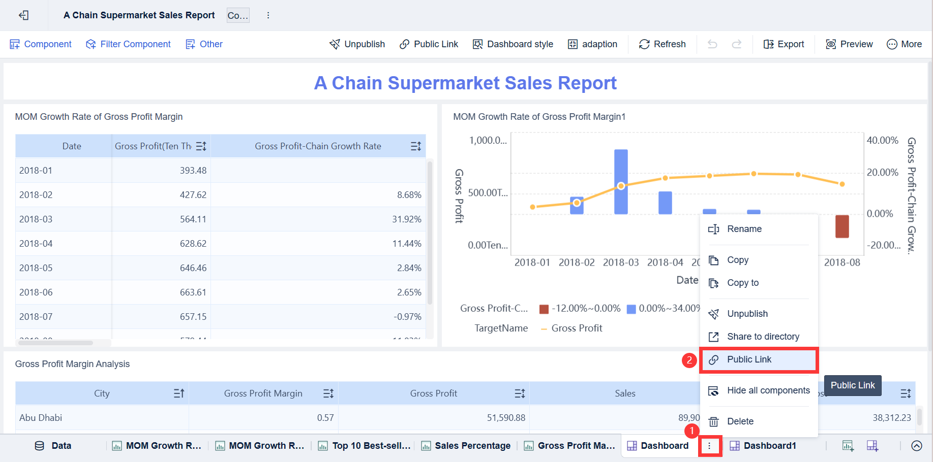 Sharing Analysis- FineBI Help Document