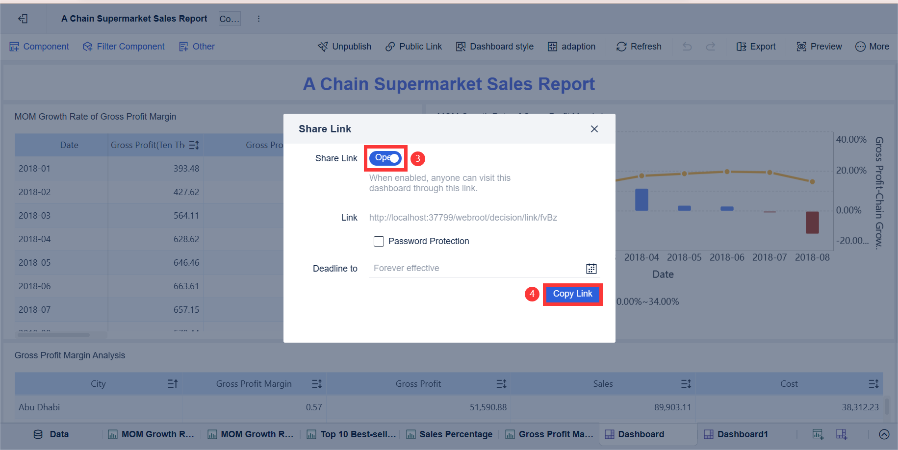 Sharing Analysis- FineBI Help Document