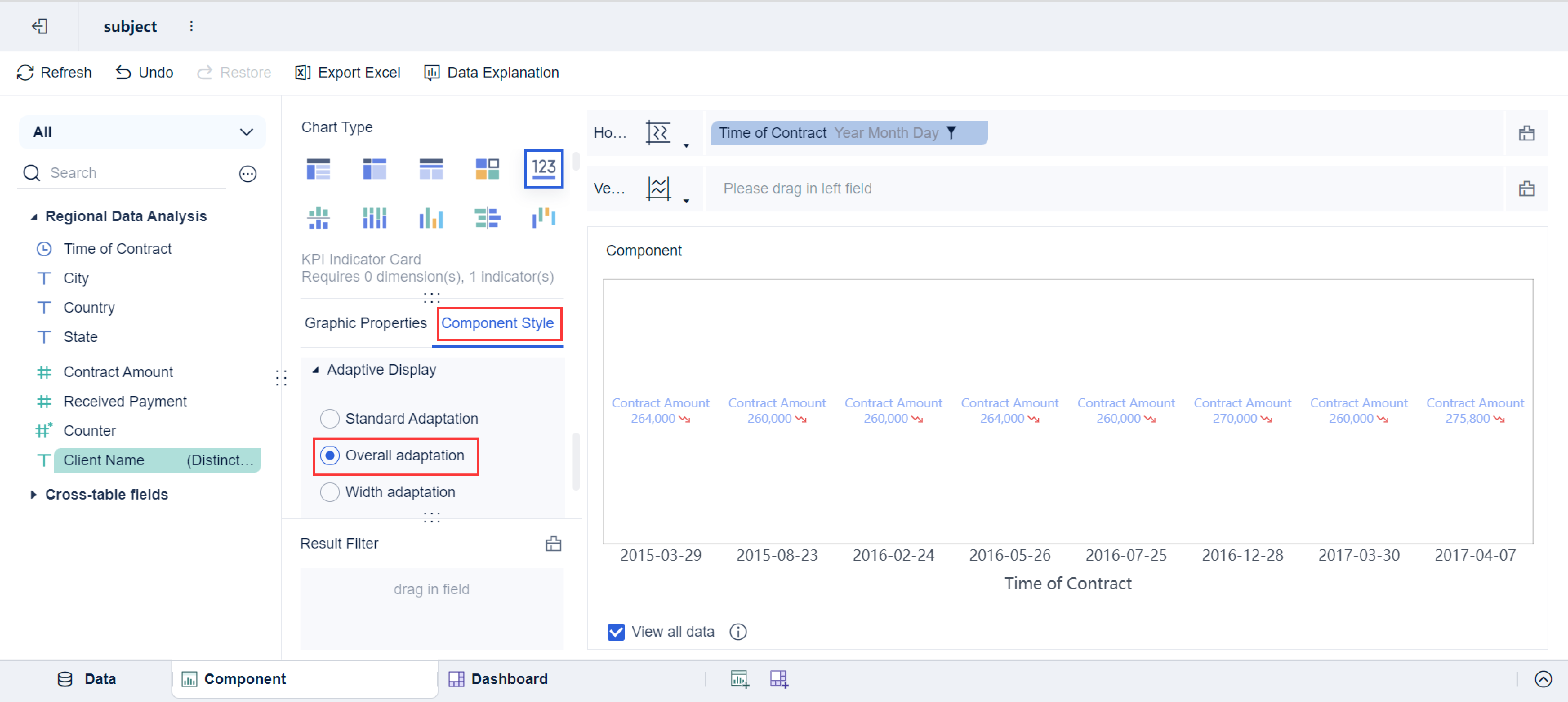 KPI Indicator Card- FineBI Document