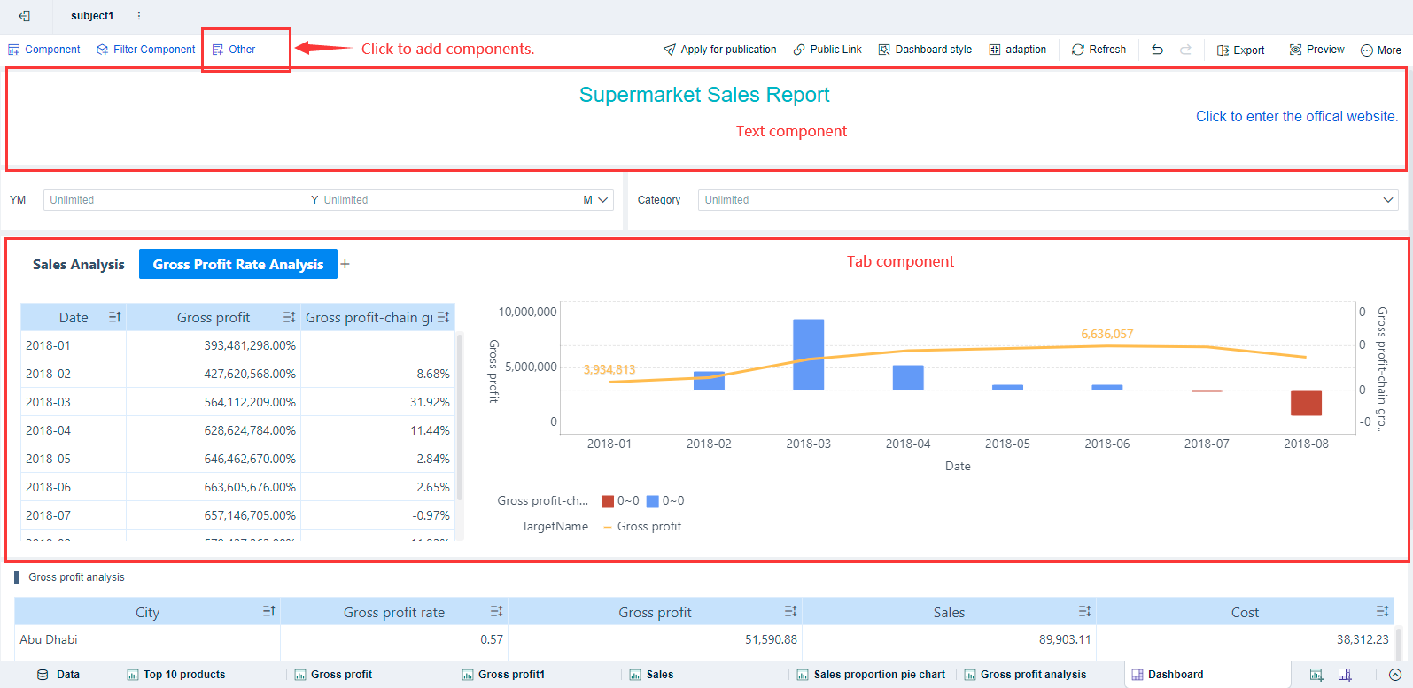 Dashboard Layout Beautification- FineBI Help Document