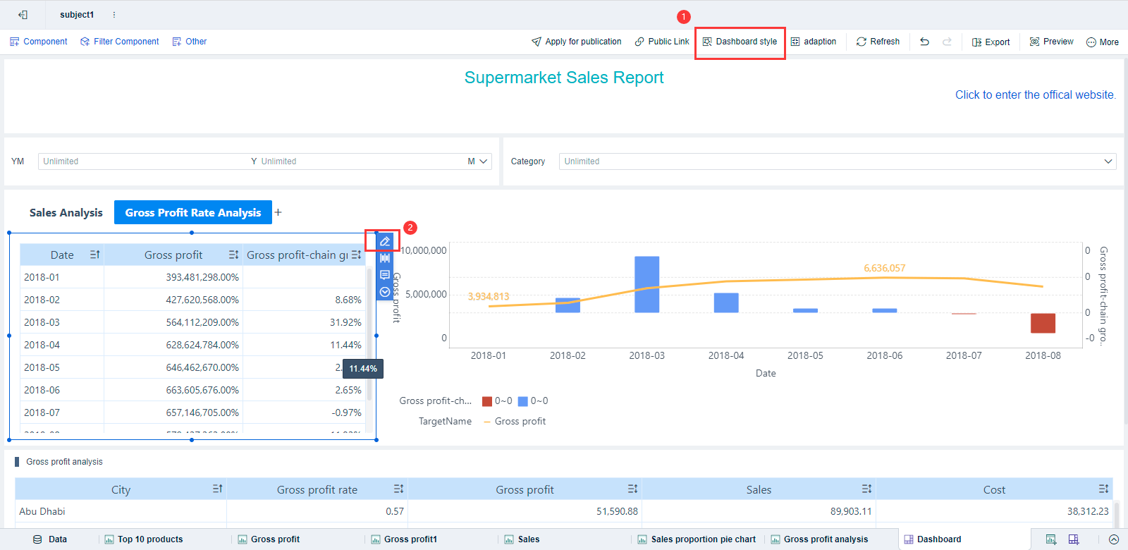 Dashboard Layout Beautification- FineBI Help Document