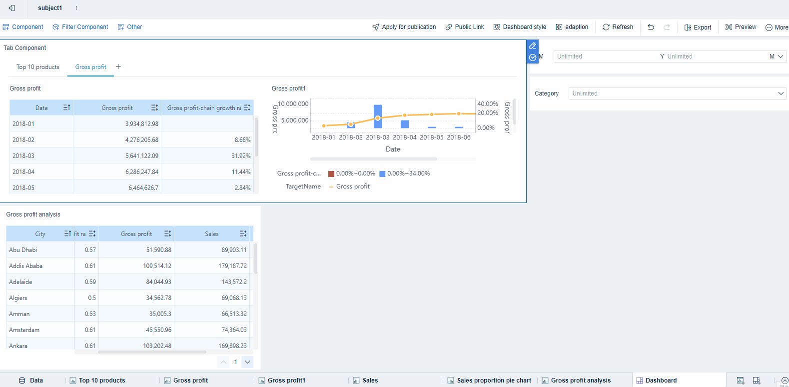 Dashboard Layout Beautification- FineBI Help Document