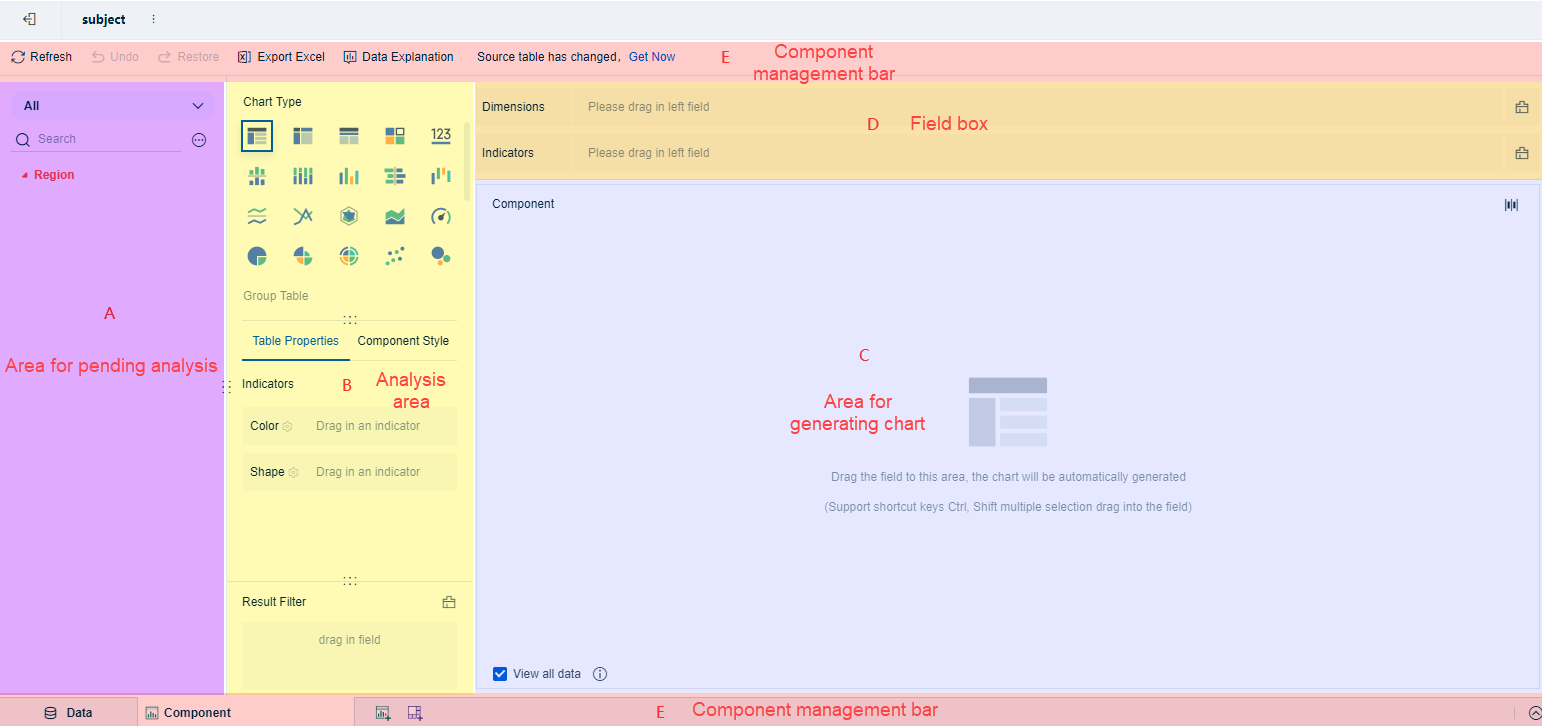 Creating A Component Finebi Document