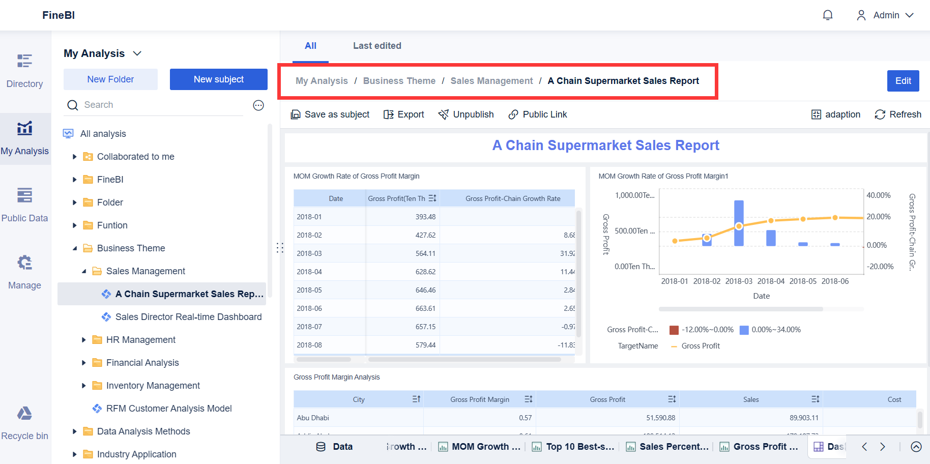 Managing My Analysis- FineBI Help Document