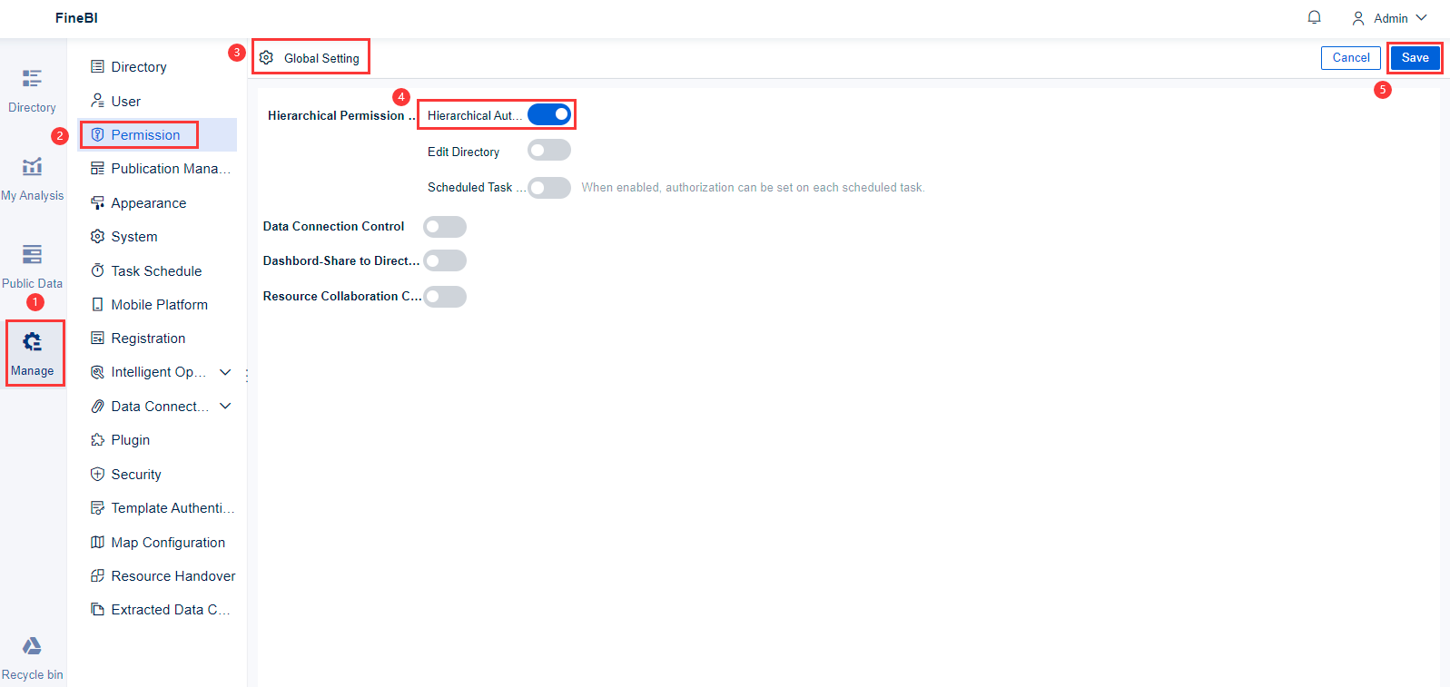 Management Permission of Personnel Management- FineBI Help Document