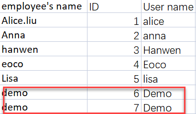 User Sync/Import FAQ- FineBI Help Document