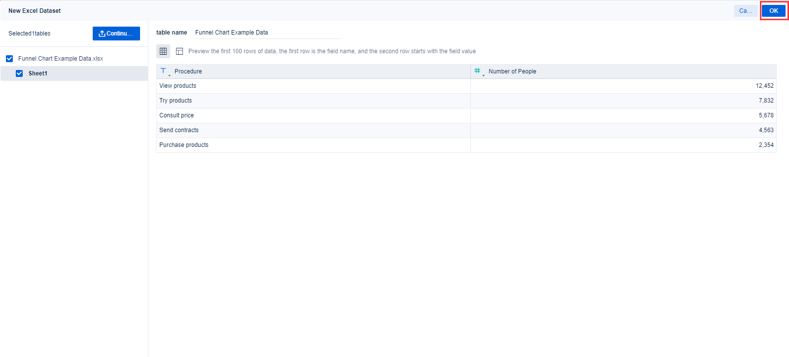 Funnel Chart- FineBI Document