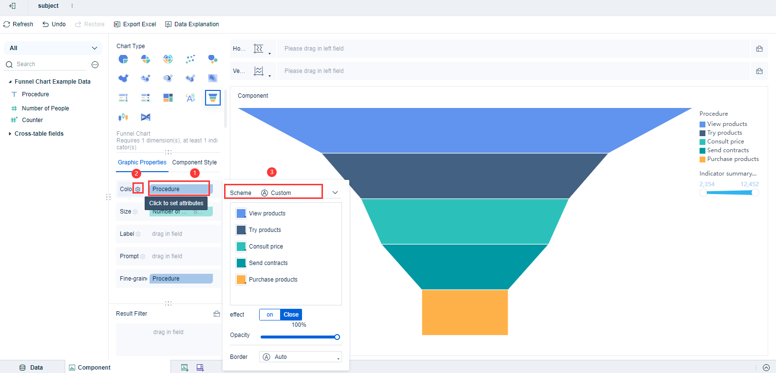 Funnel Chart- FineBI Document