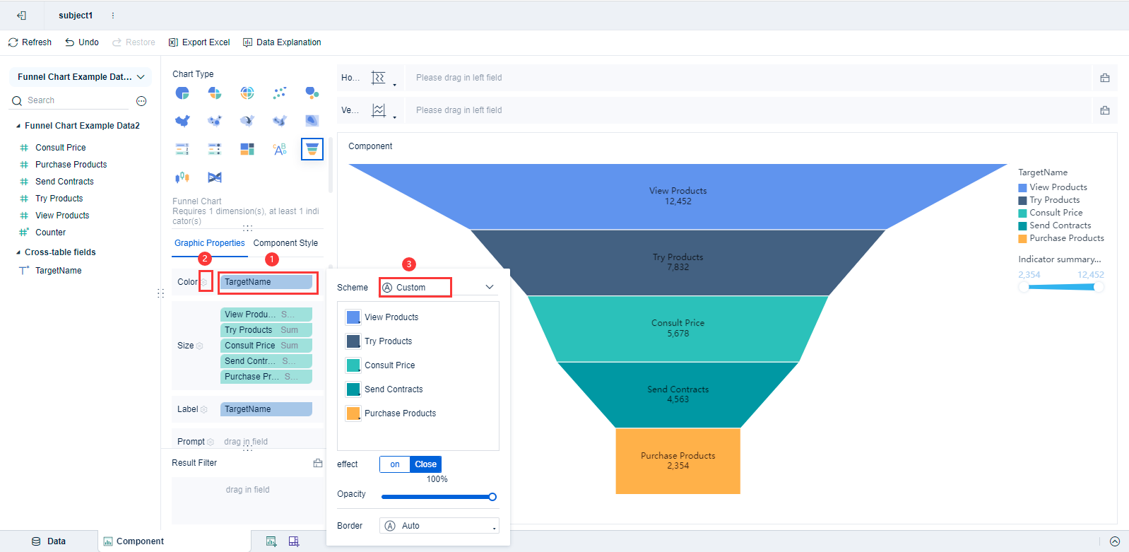 Funnel Chart- FineBI Document
