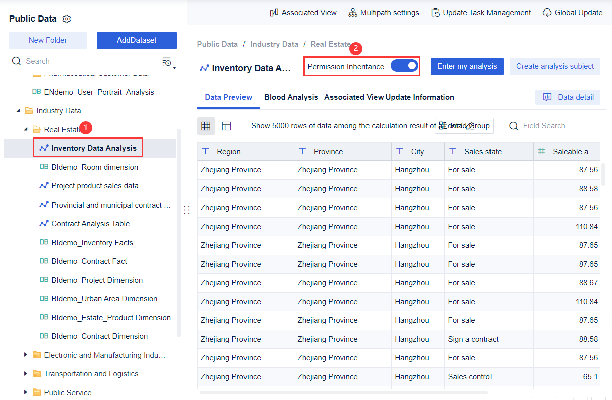Permission Inheritance- FineBI Help Document