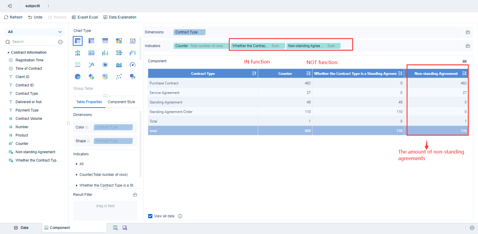 NOT- FineBI Help Document