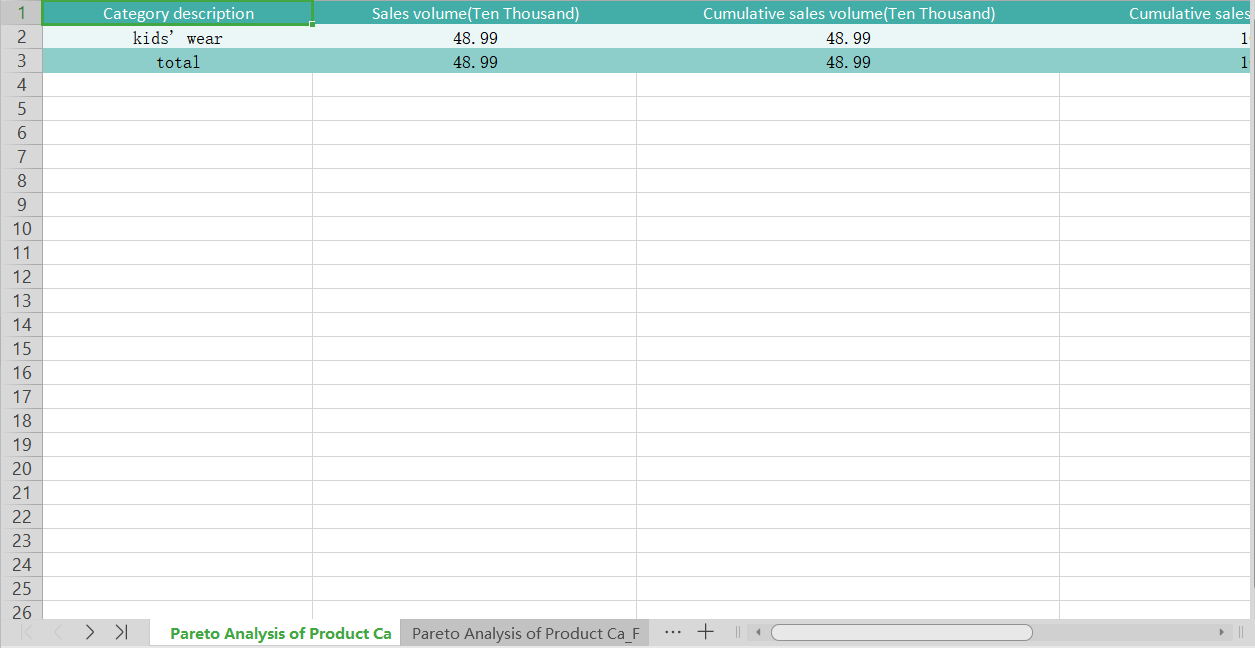 Exporting Components to Excel- FineBI Help Document
