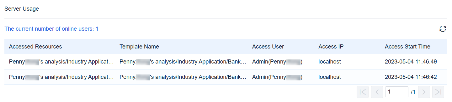 Platform Log- FineBI Document