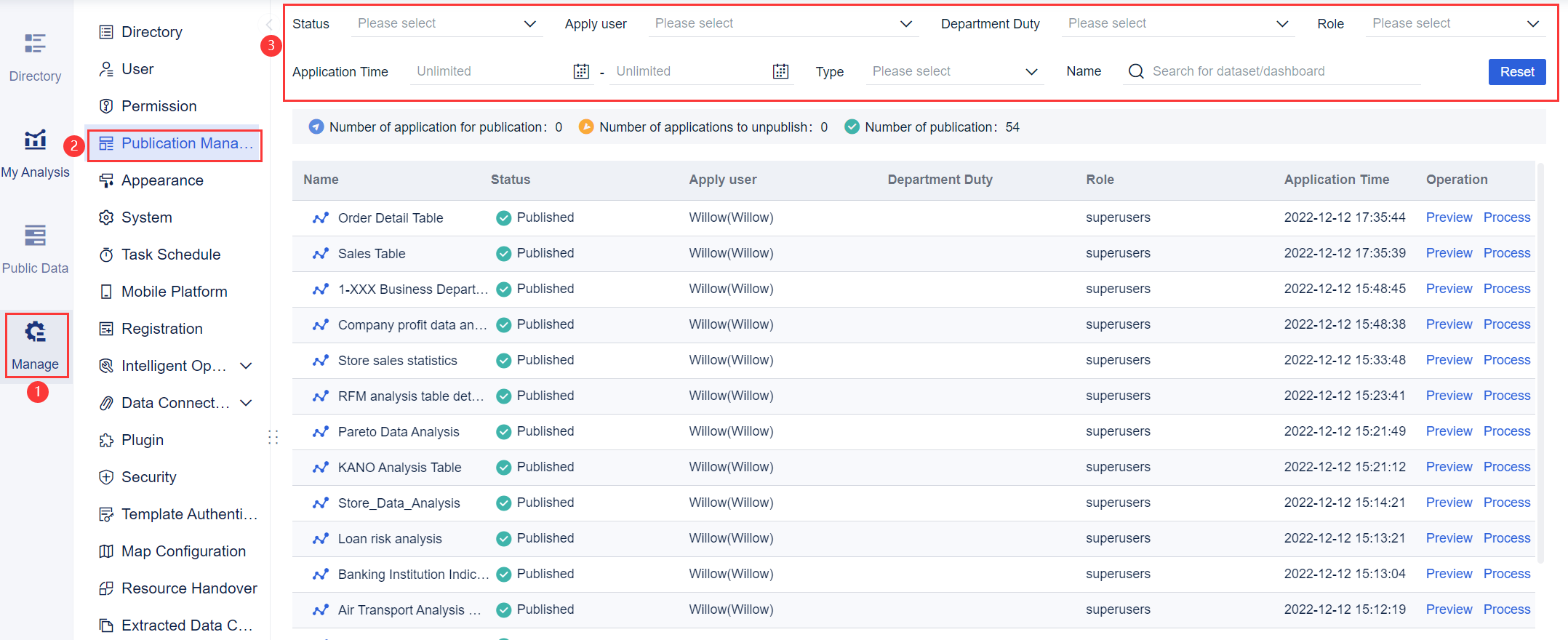 Publication Management- FineBI Help Document