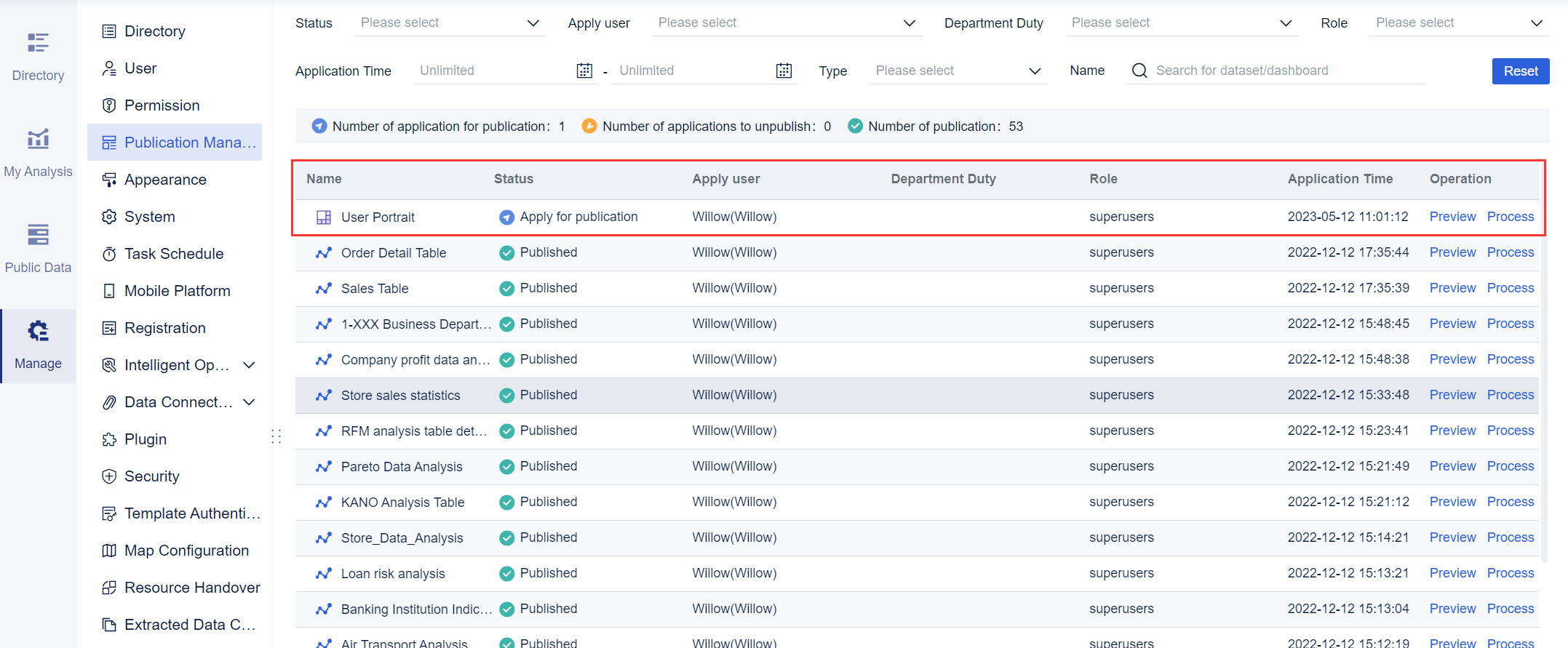 Publication Management- FineBI Help Document