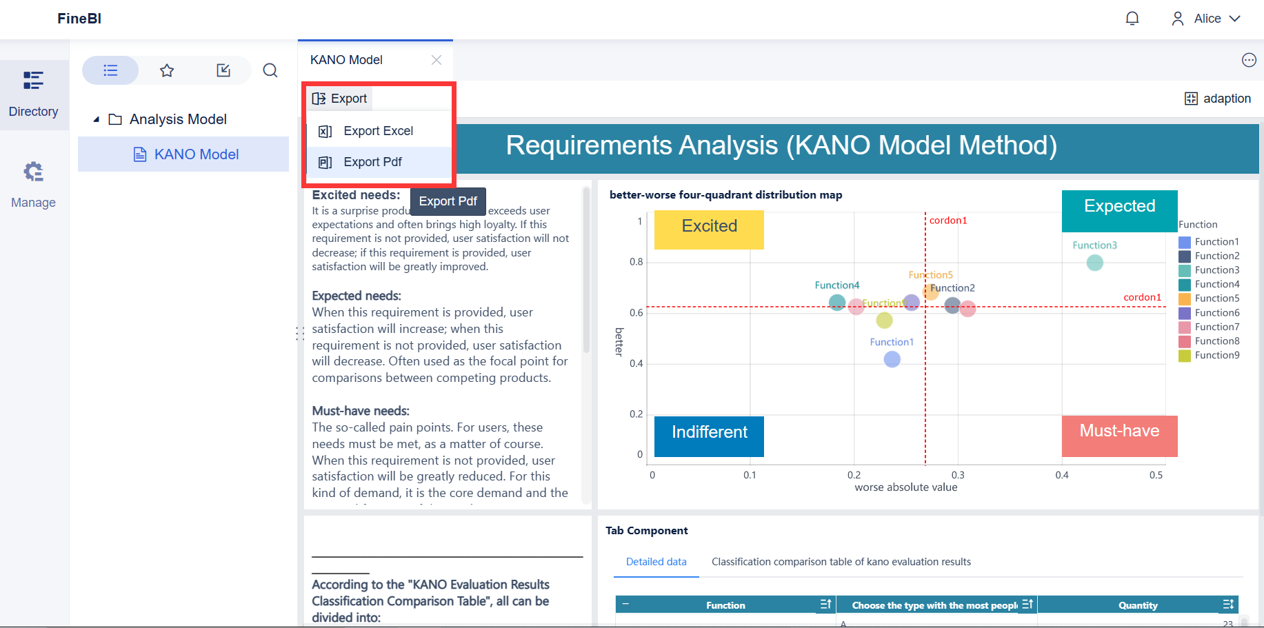 Exporting Permission of Directory- FineBI Help Document