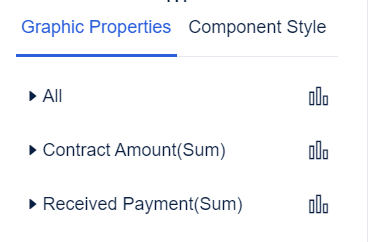 Graphic Property- FineBI Document