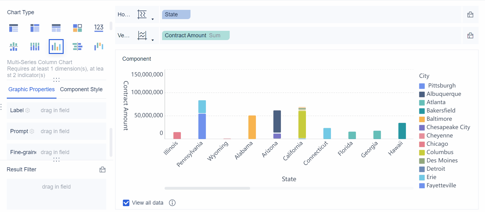 Graphic Property- FineBI Document