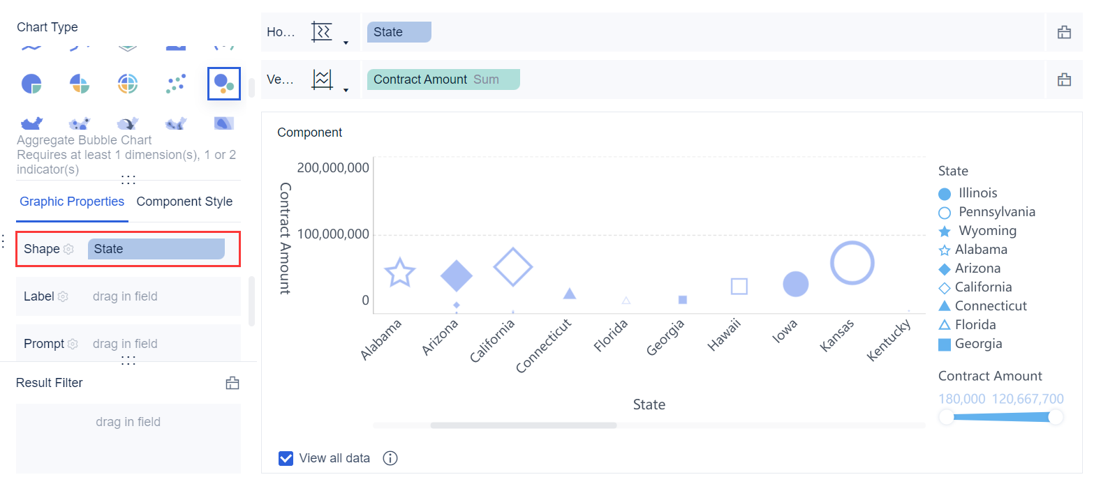 Graphic Property- FineBI Document